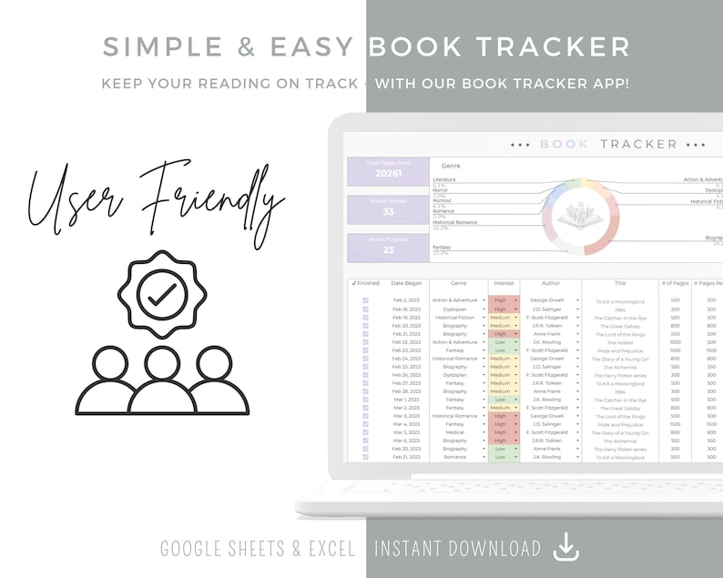 Reading Tracker Ultimate Book Tracker Template Track Your - Etsy