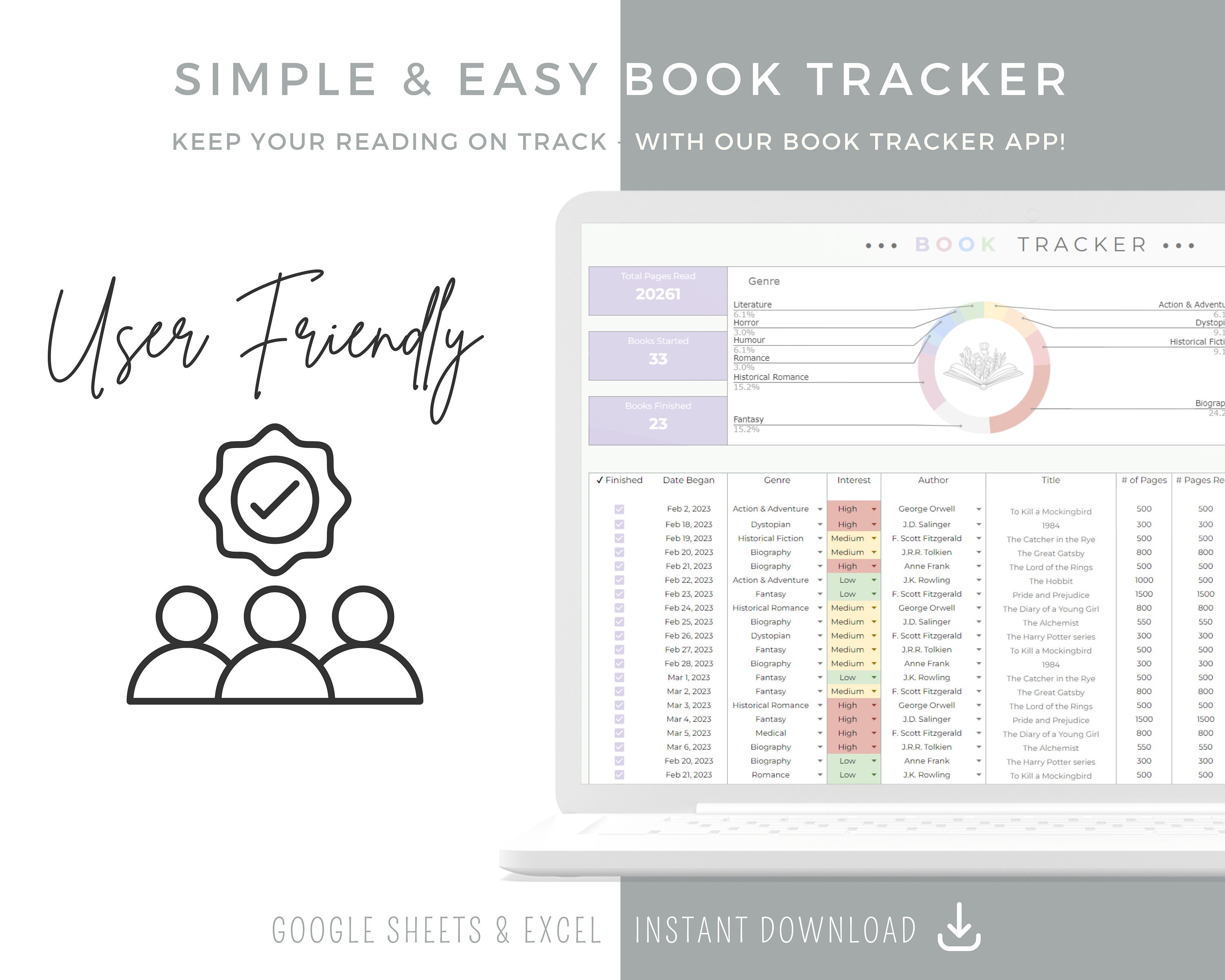 Reading Tracker, Ultimate Book Tracker Template, Track Your Reading ...