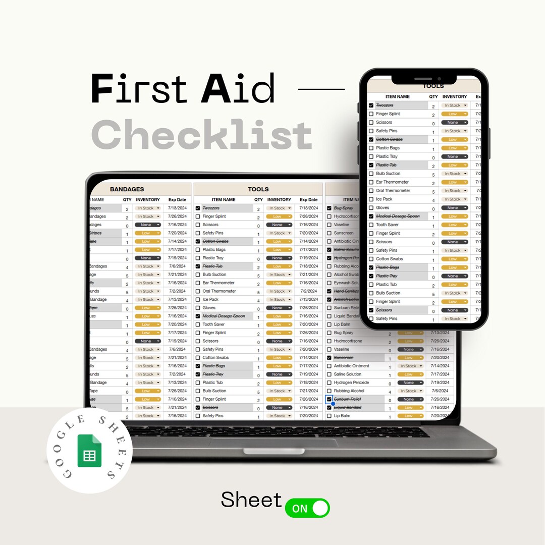 First Aid Kit Checklist Spreadsheet, First Aid Supply List, Emergency ...