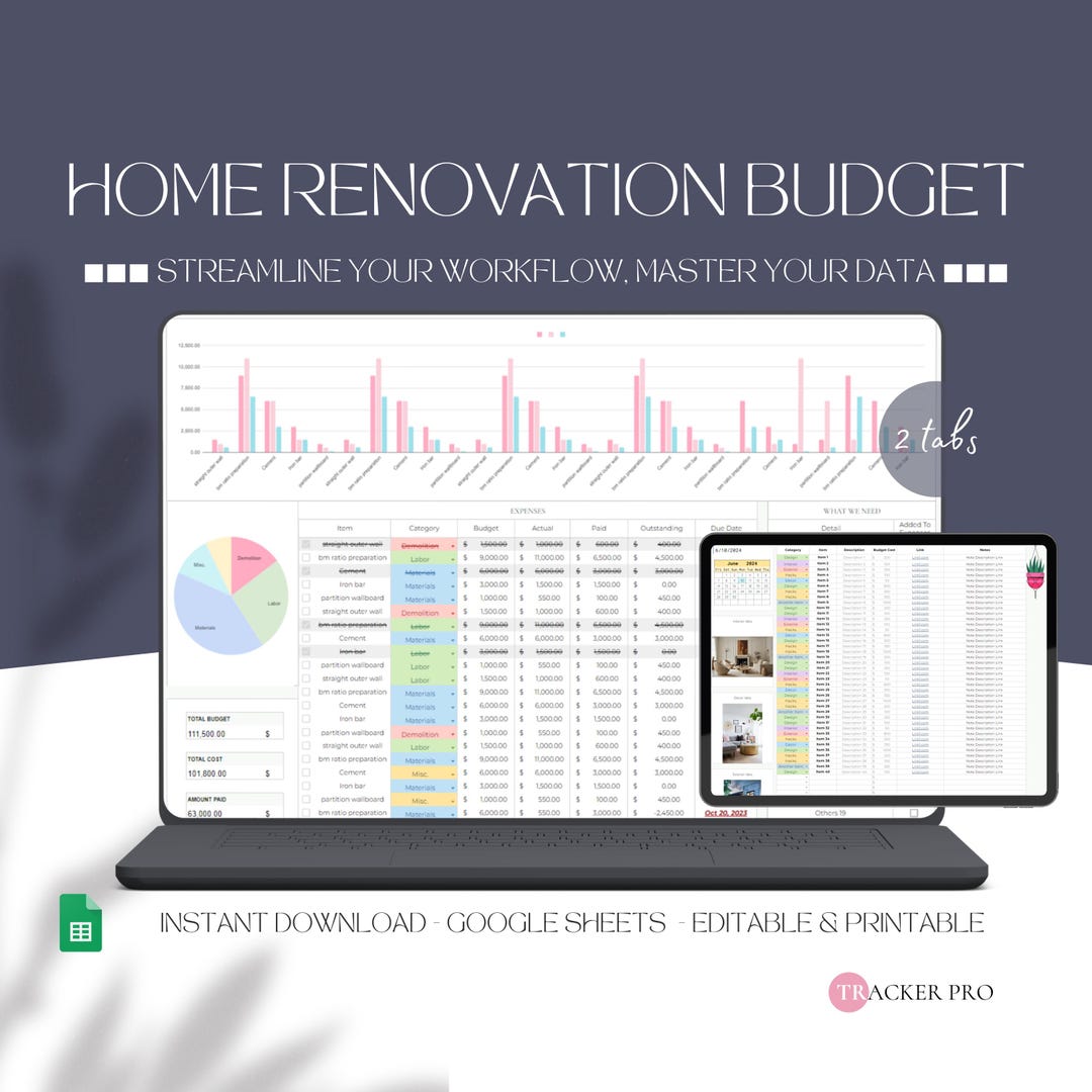 Remodelbudget Home Remodel Project Budget Template Renovation Budget ...
