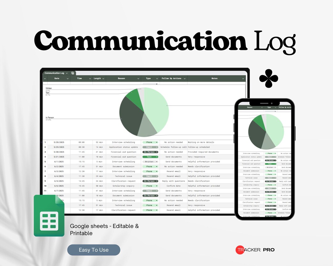 Communication Log Template, Phone Log, Email Tracker, Parent Call Log ...