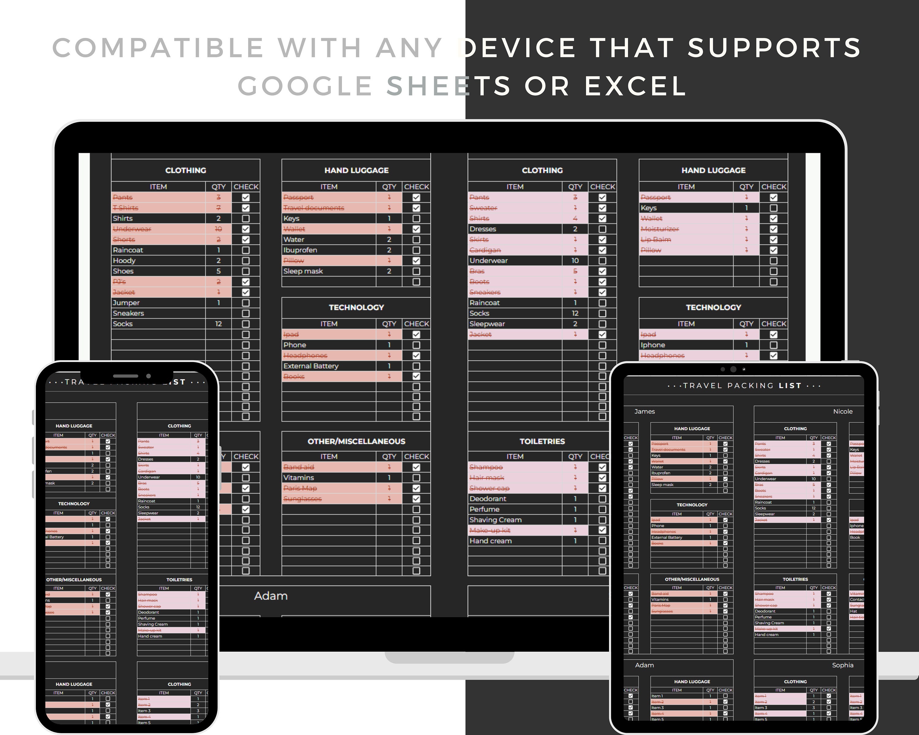 Packing List Template, Editable Kids Packing List, Cruise Vacation ...