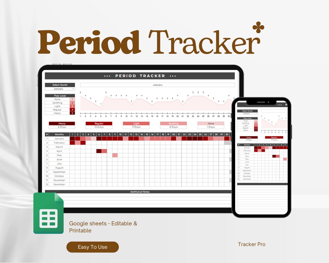 Menstrual Cycle Tracker, Period Tracker Google Sheets, Ovulation ...