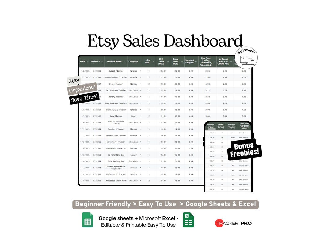 Etsy Sales and Profit Dashboard Google Sheets Template, Revenue, Orders ...