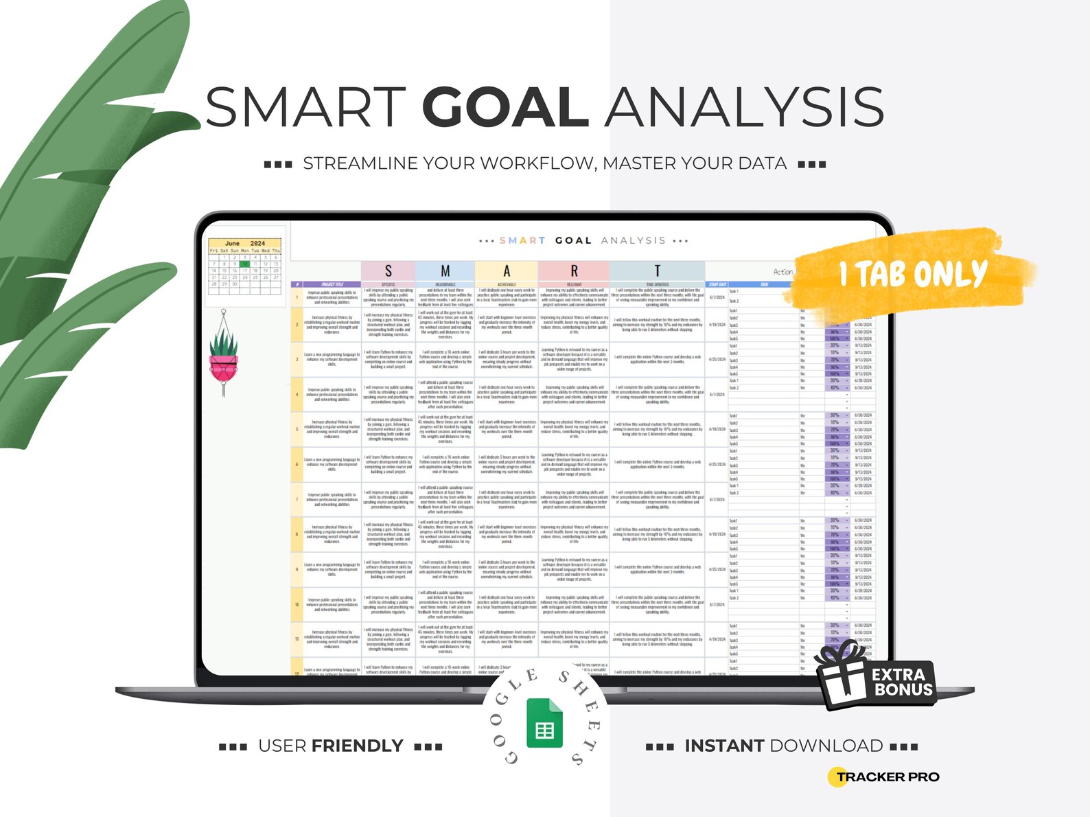 SMART Goal Setting, Goal Planner, Goal Workbook, Goal Tracker, Wheel of ...