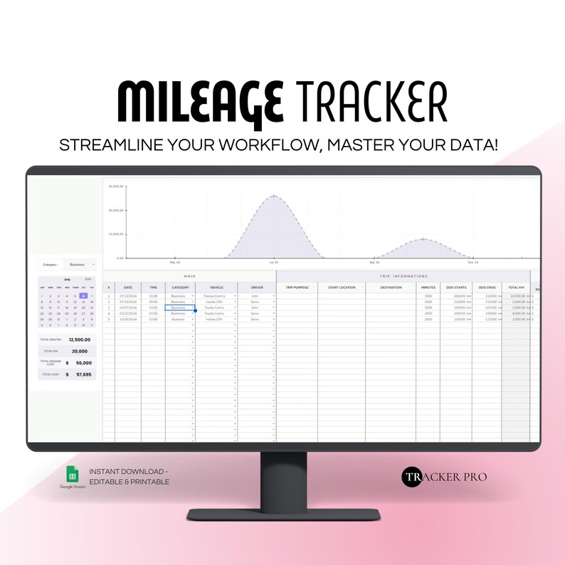 Mileage Travel Log, Gas Mileage, Mileage Printable, Mileage Log ...
