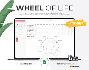 Wheel of Life Worksheet Template, Coaching Worksheets, Canva Template ...