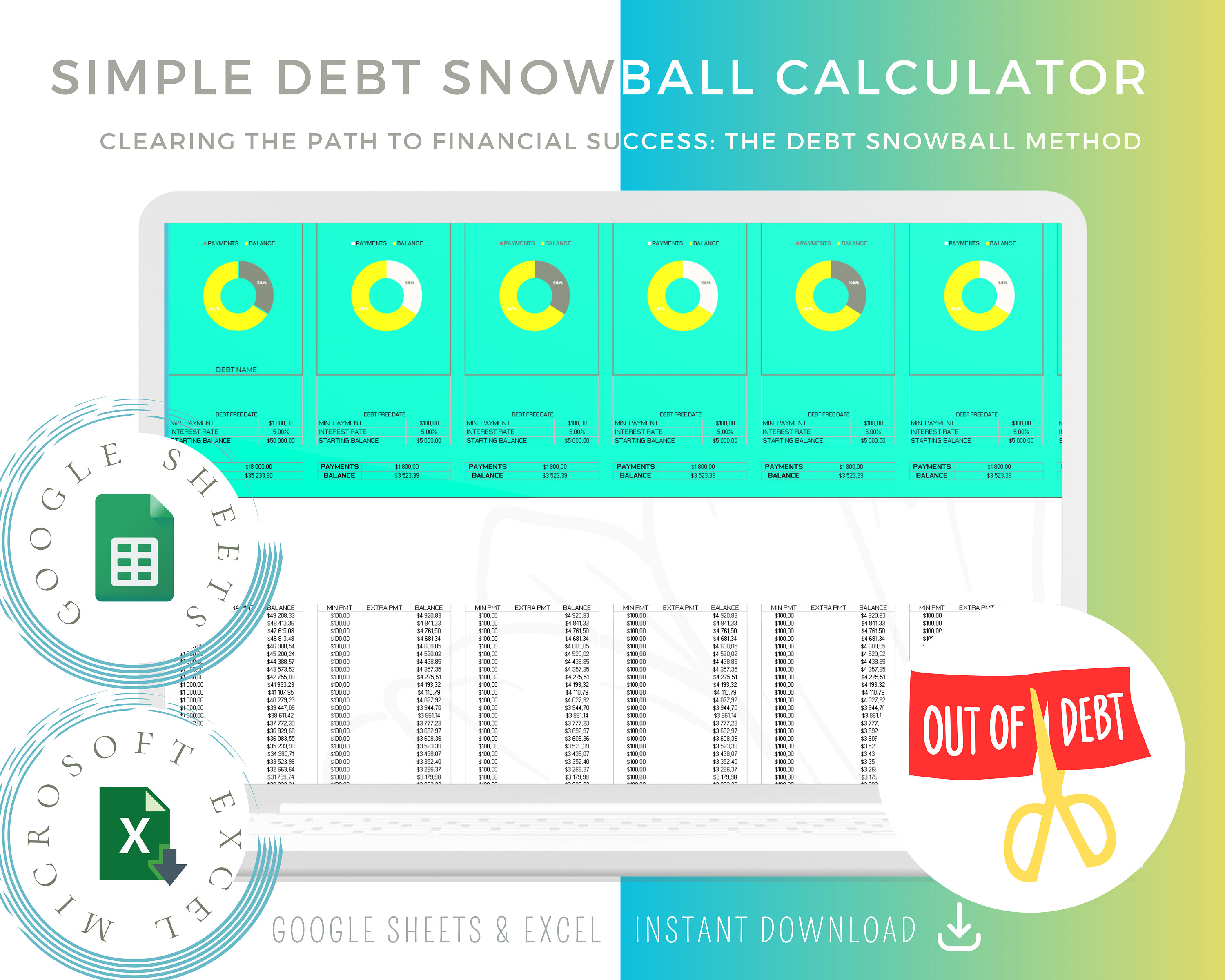 Dave Ramsey Debt Snowball Calculator, 2024 Debts, Excel Budget Planner Spreadsheet, Financial ...