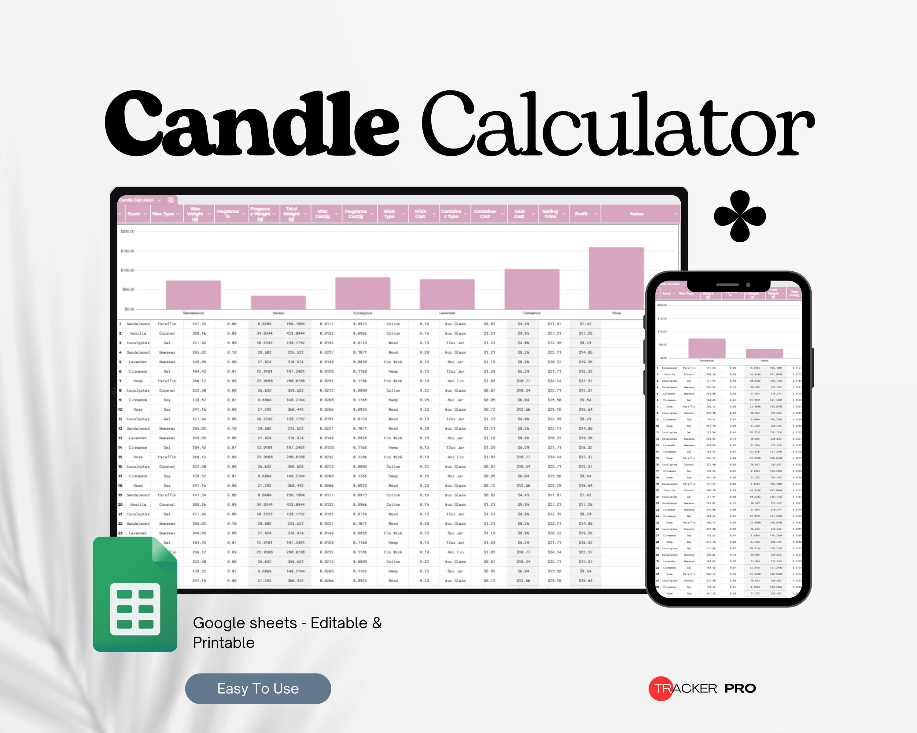 Candle Calculator Spreadsheet Template Google Sheets, Fragrance ...
