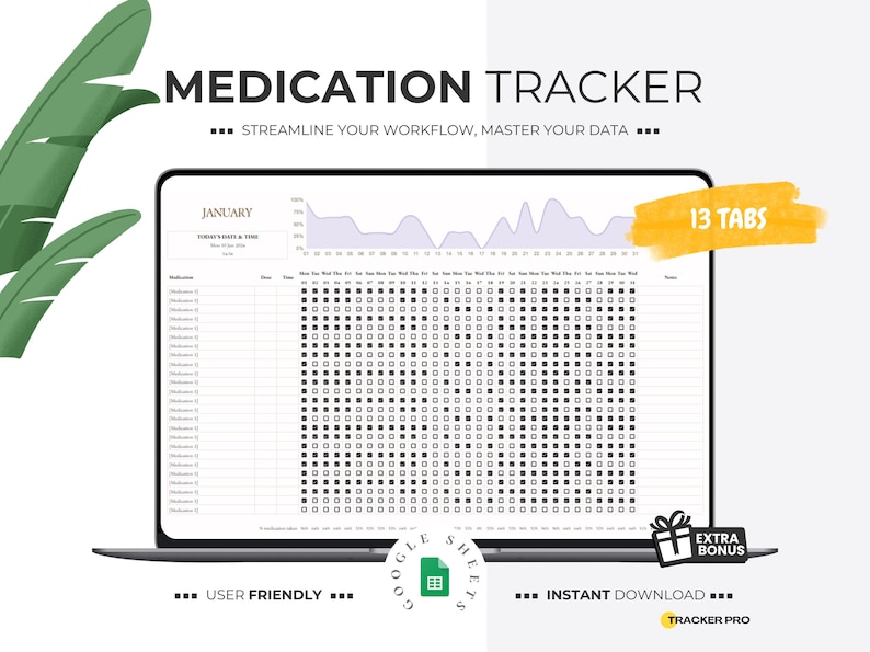 Medication Tracker Spreadsheet Template on Google Sheets, Medication ...