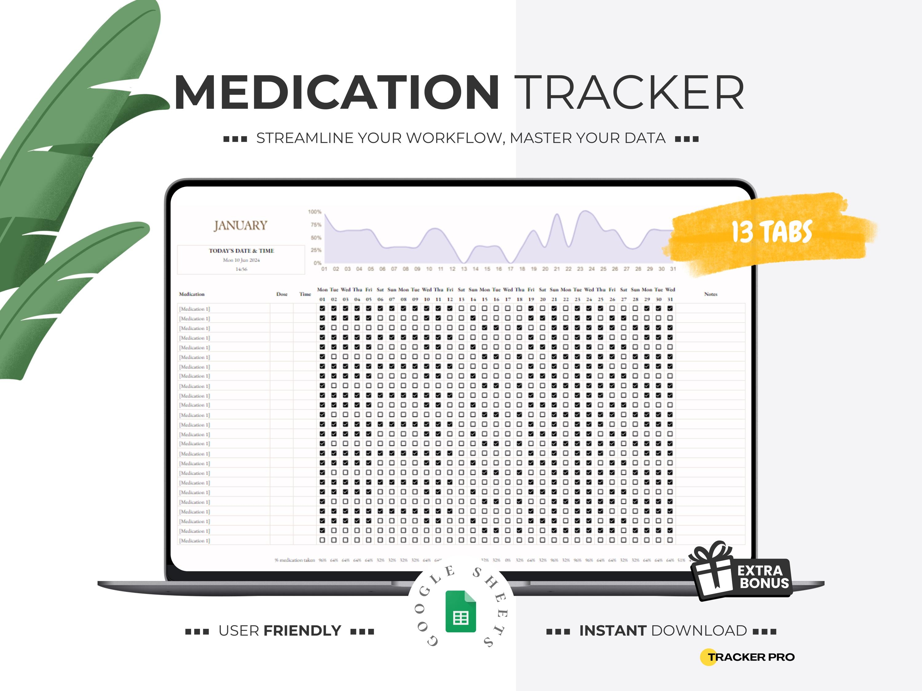 Medication Tracker Spreadsheet Template on Google Sheets, Medication ...