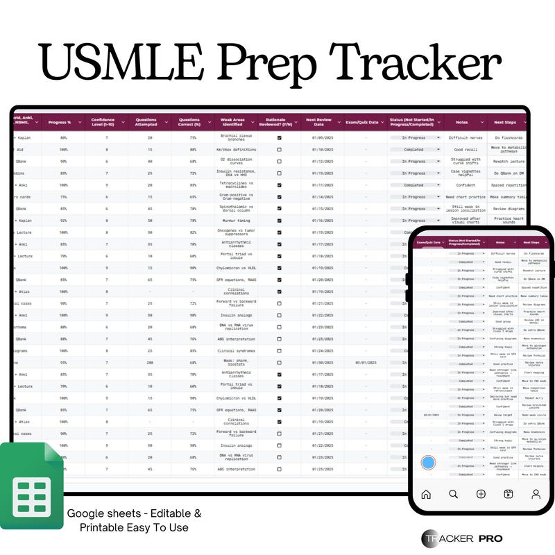 Medical Student Step 1 - Etsy