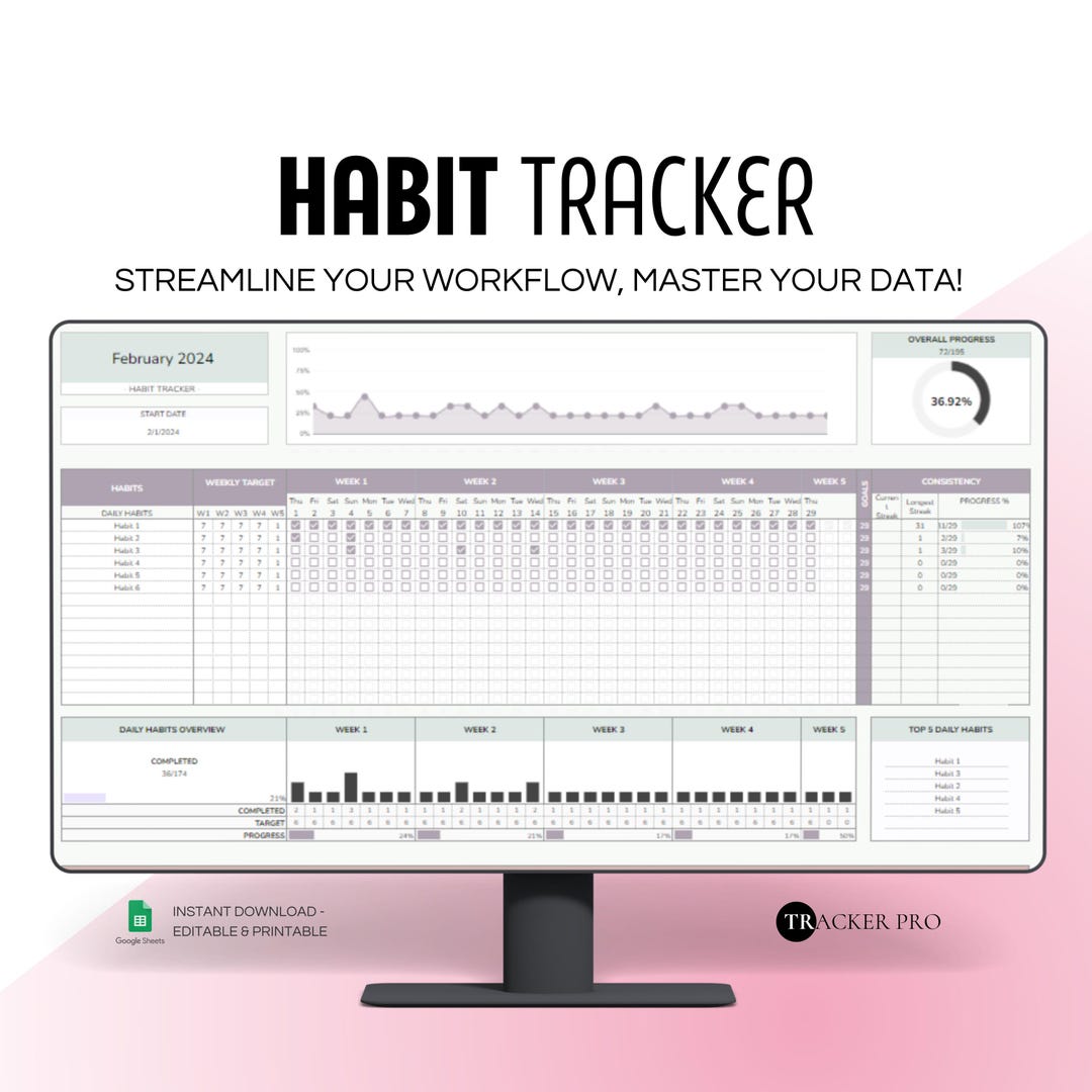 ADHD Habit Tracker Spreadsheet Google Sheets Template, Habit Planner ...