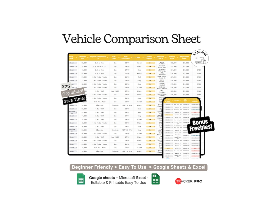 Vehicle Comparison Sheet Google Sheets Template, Car Buying Planner ...
