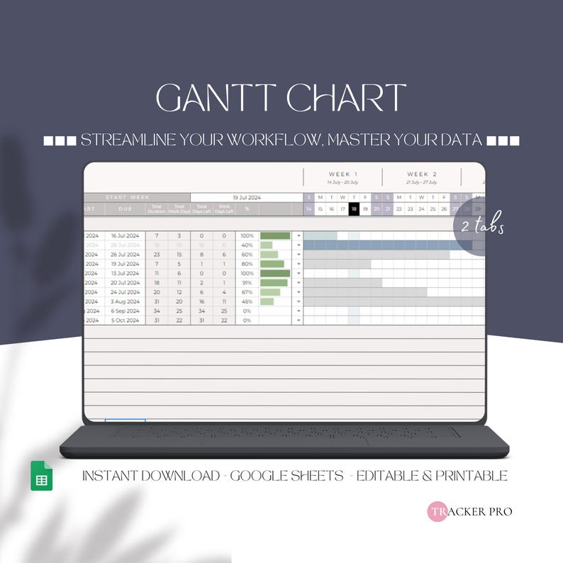Gantt Chart Google Sheets Excel Spreadsheet Project Planner Project Management Automated Project ...