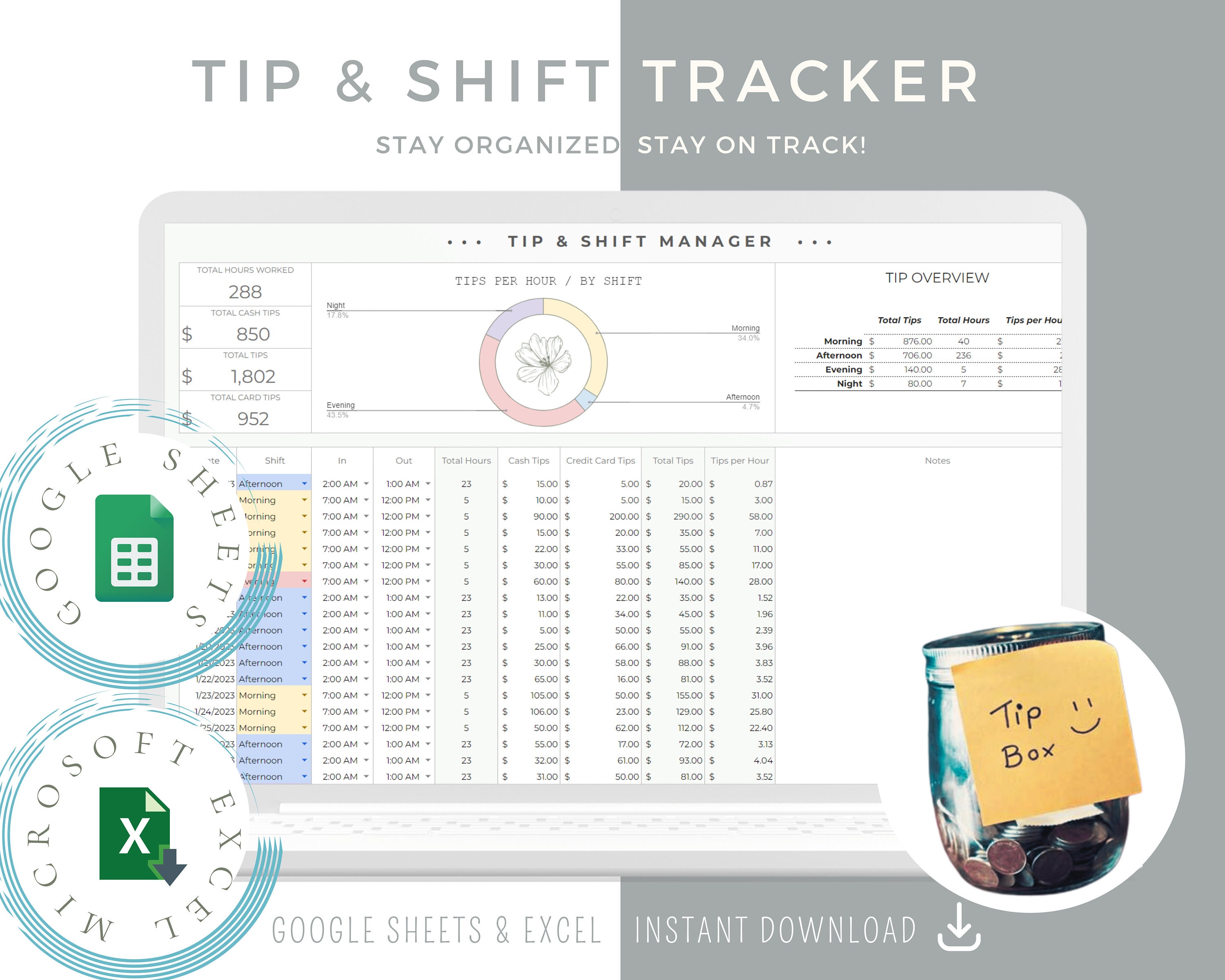 Tips Tracker Spreadsheet , Gratuity Log, Financial Planner, Waiter, Waitress Server Tax Forms ...