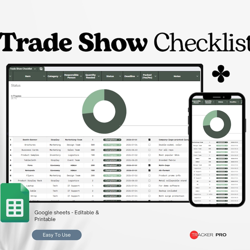 Trading Plan Checklist - Etsy UK