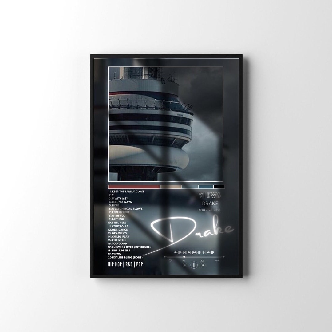 3 of Drakes Albums for All the Dogs Take Care Views Digital Album ...