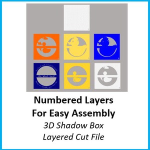 Layered 3D Cruise Duck Shadow Box - Etsy