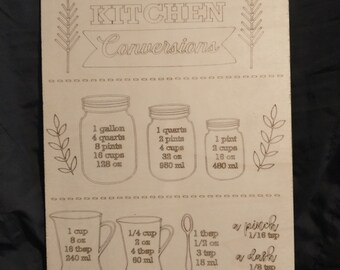 Kitchen Conversion Chart - Etsy