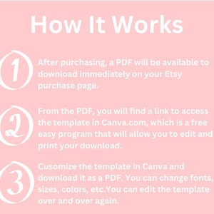 EDITABLE Lesson Plan Template Template, Digital Lesson Planner, Weekly ...