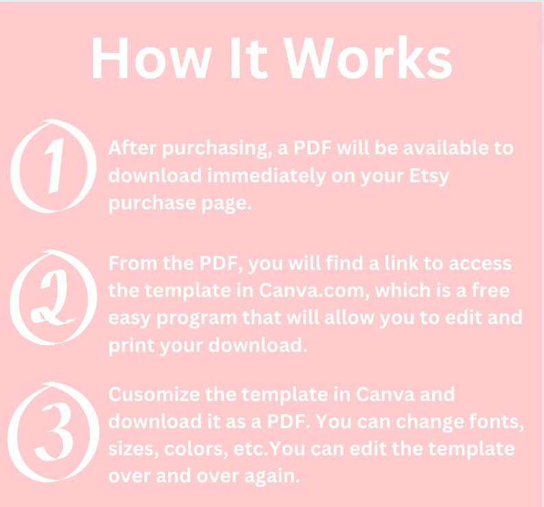 EDITABLE Lesson Plan Template Template, Digital Lesson Planner, Weekly ...