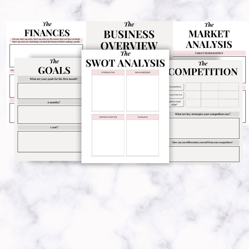 Small Business Plan Template Bundle, Canva Business Plan, Business ...