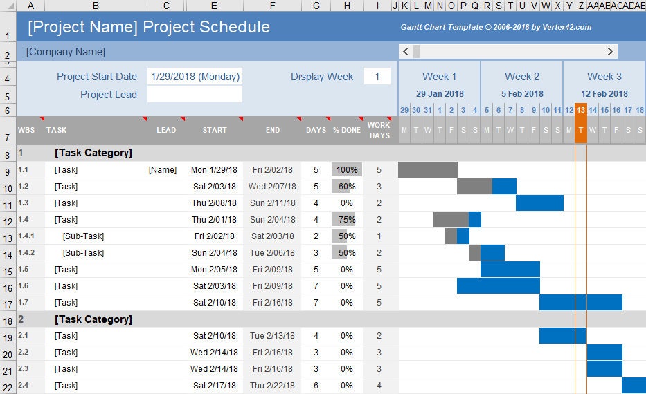 Ultimate Project Gantt Chart Excel Template With Editable - Etsy