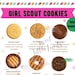 ABC Bakers Girl Scout Cookies Printable Cookie List, Girl Scout Cookie ...