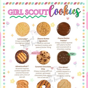 ABC Bakers Girl Scout Cookies Printable Cookie List, Girl Scout Cookie ...