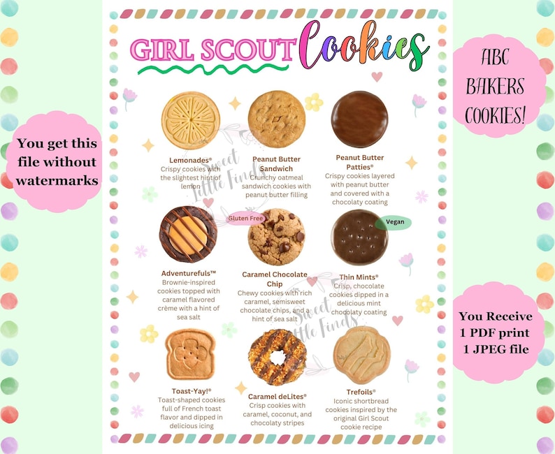 ABC Bakers Girl Scout Cookies Printable Cookie List, Girl Scout Cookie ...