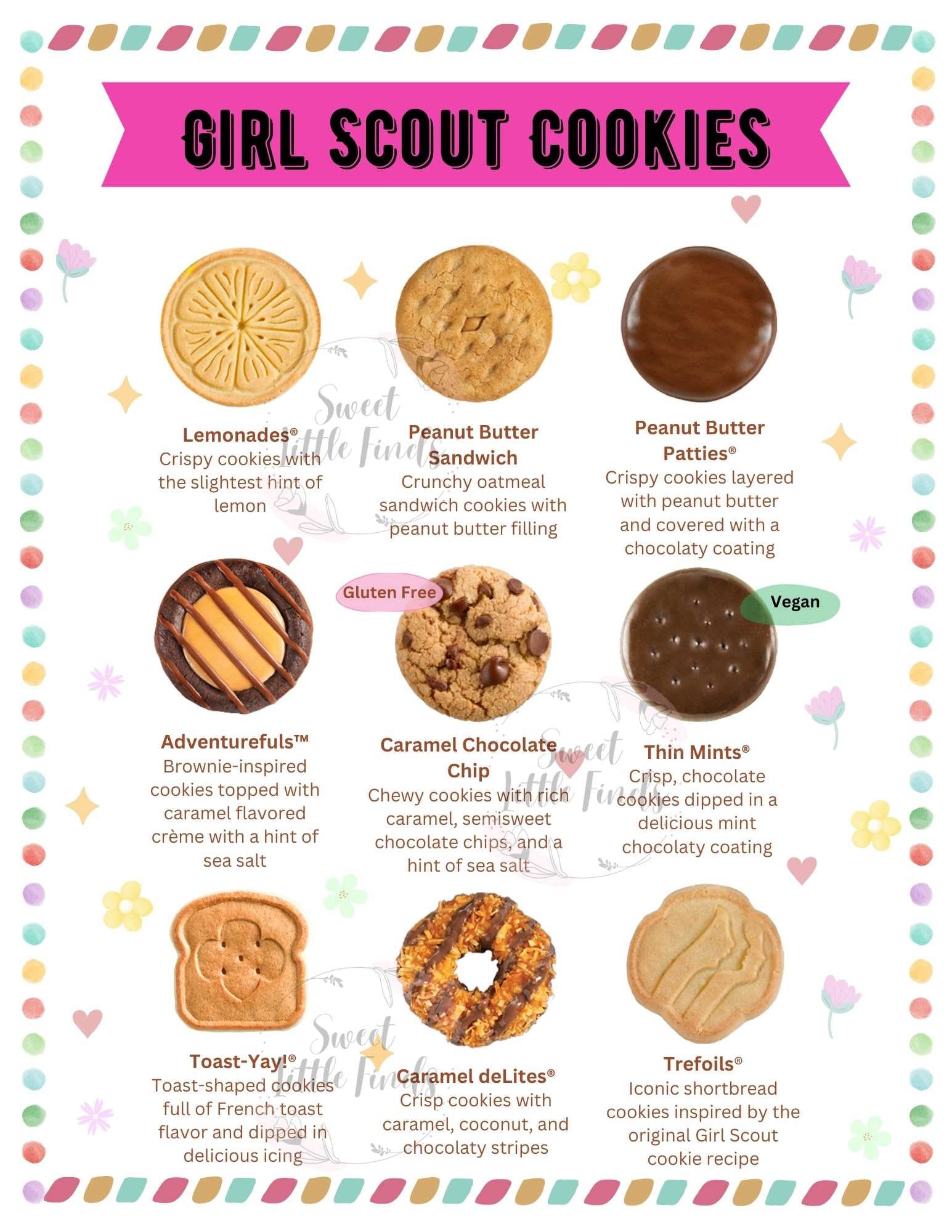 ABC Bakers Girl Scout Cookies Printable Cookie List, Girl Scout Cookie ...