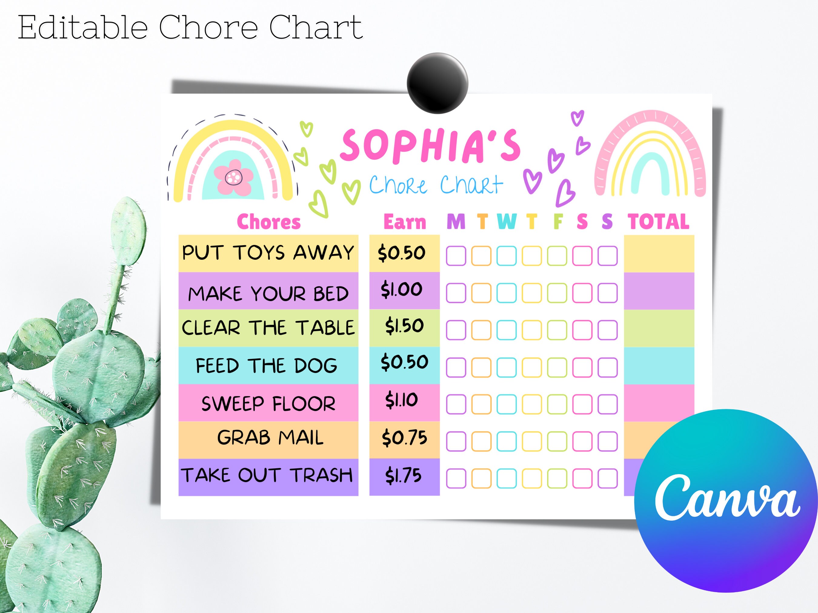 Allowance Tracker for Kids | Printable | Editable Allowance Tracker ...