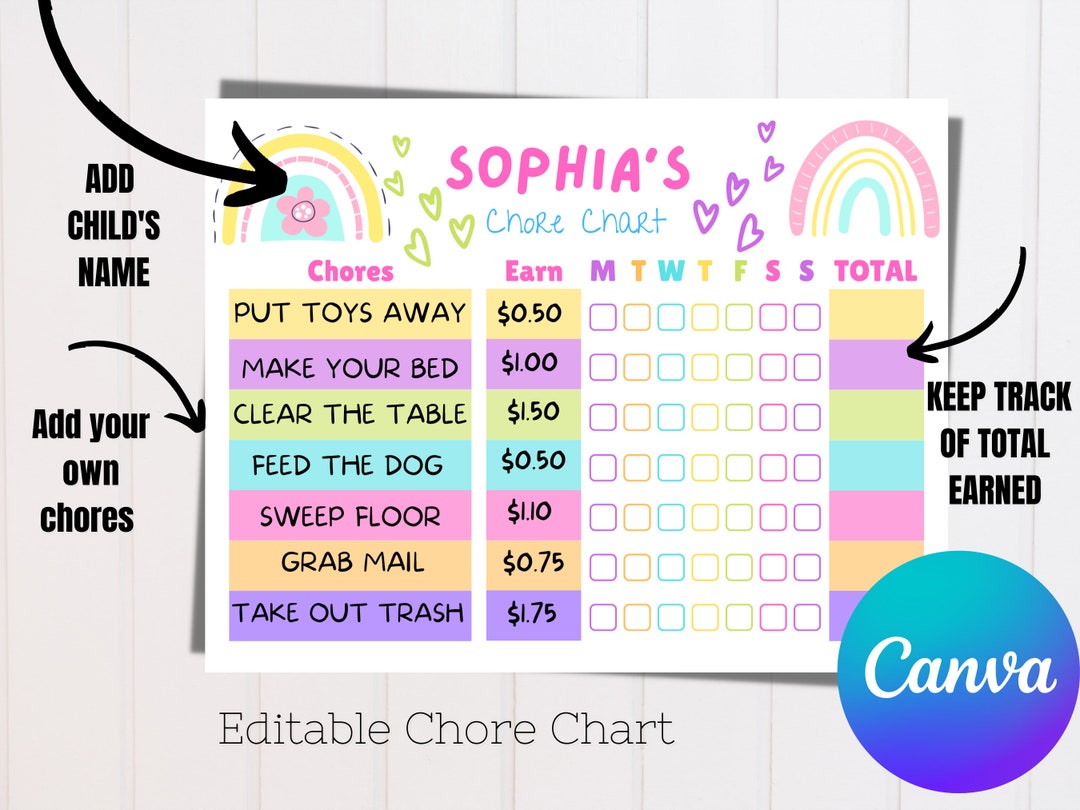 Allowance Tracker for Kids | Printable | Editable Allowance Tracker ...