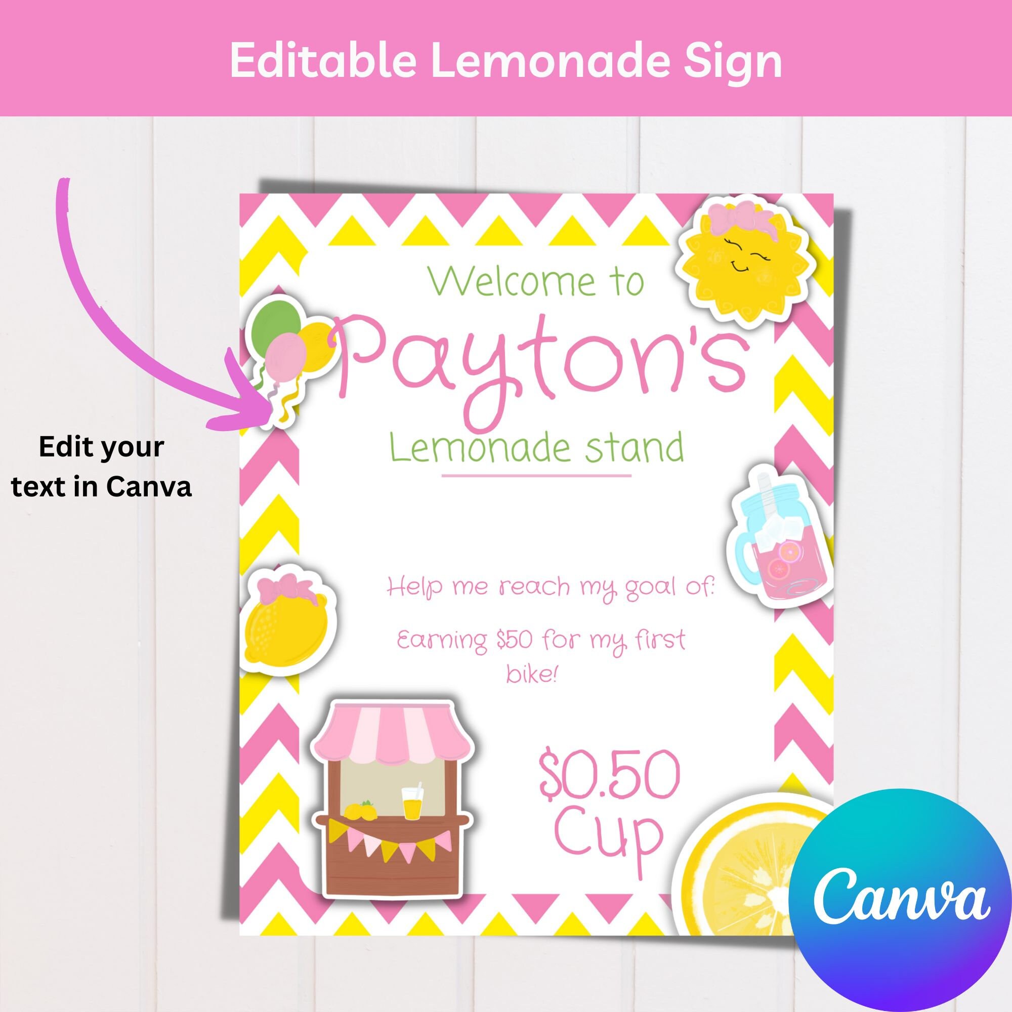 Printable Lemonade Stand Sign | Editable Canva Template | Lemonade Bar ...