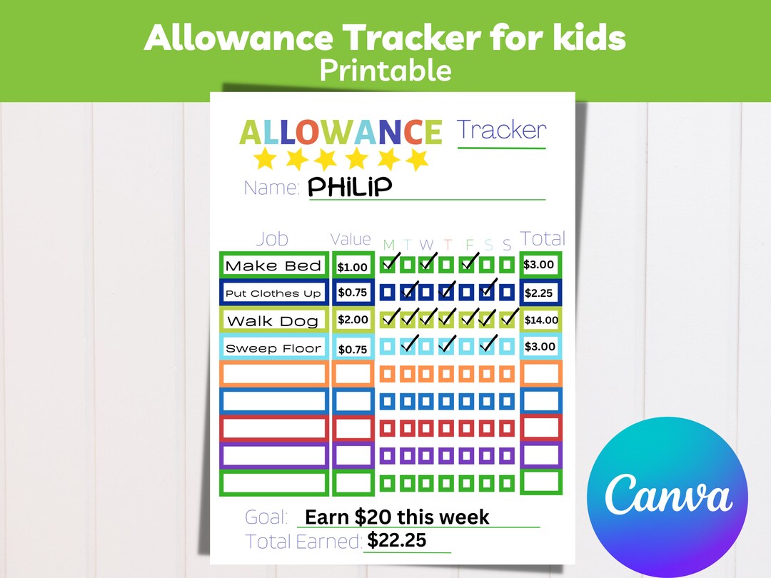 Instant Download | Printable Kids Allowance Earning Chart | How to Earn ...
