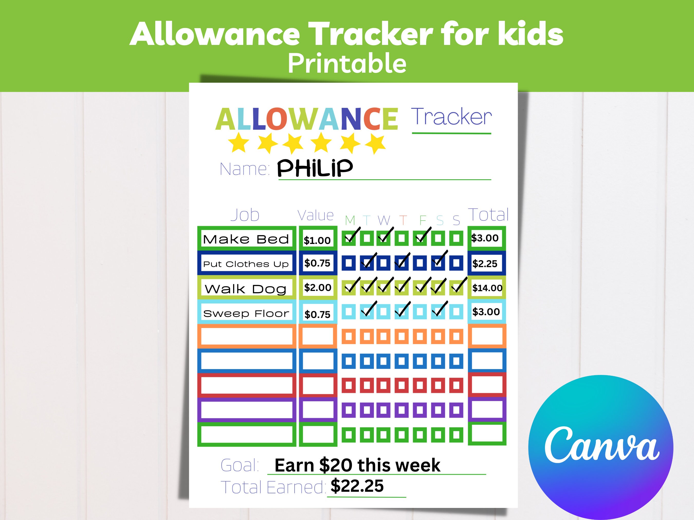 Instant Download | Printable Kids Allowance Earning Chart | How to Earn ...