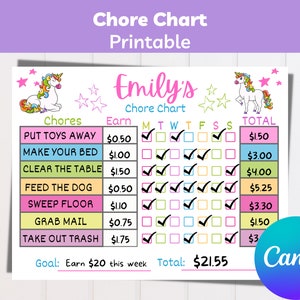Instant Download | Kids Chore Chart | Editable Allowance Tracker | Kids ...