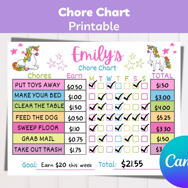 Allowance Chart - Etsy