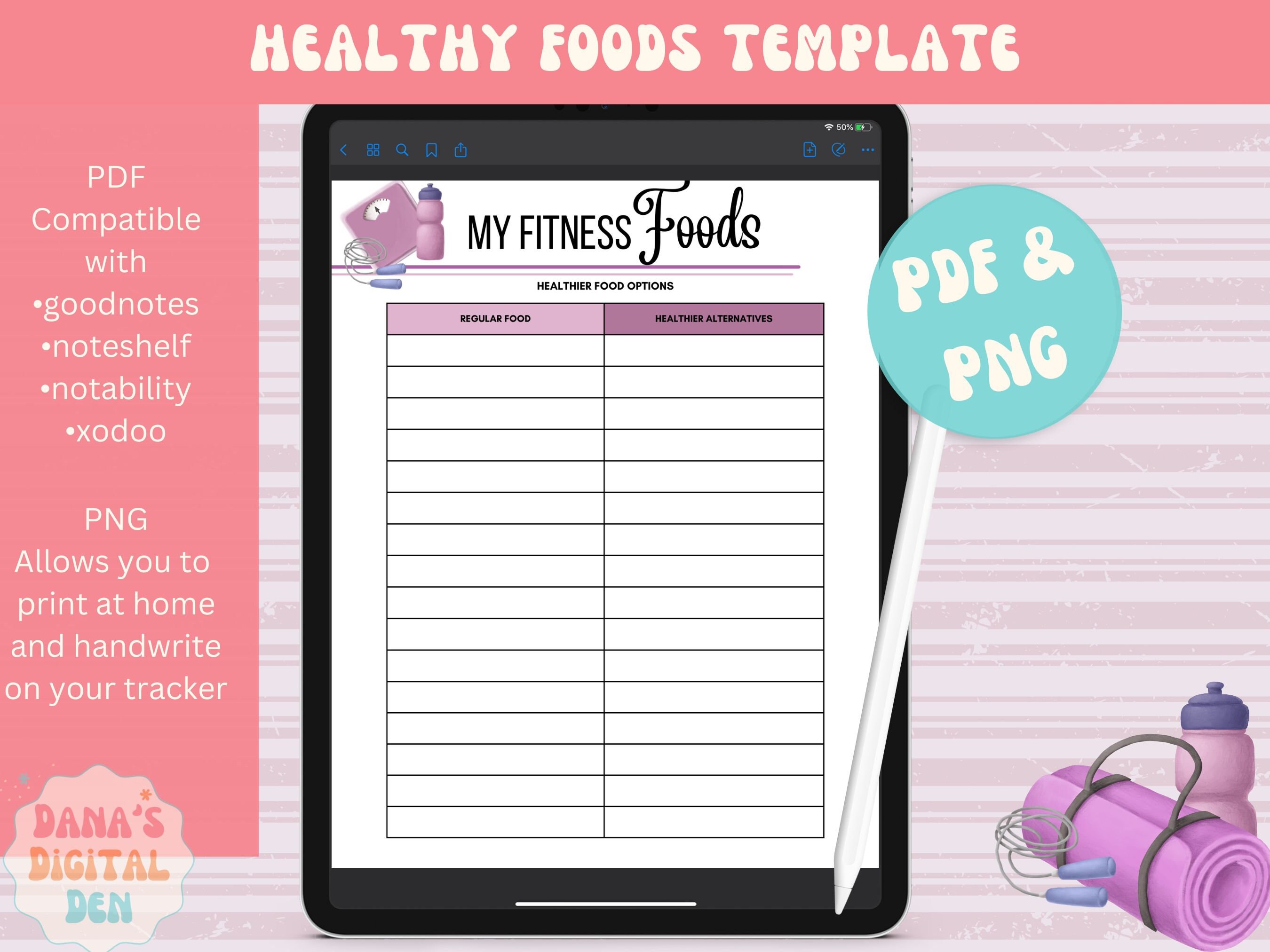 Food Tracker Template | Goodnotes Template | Healthy Foods Printable ...