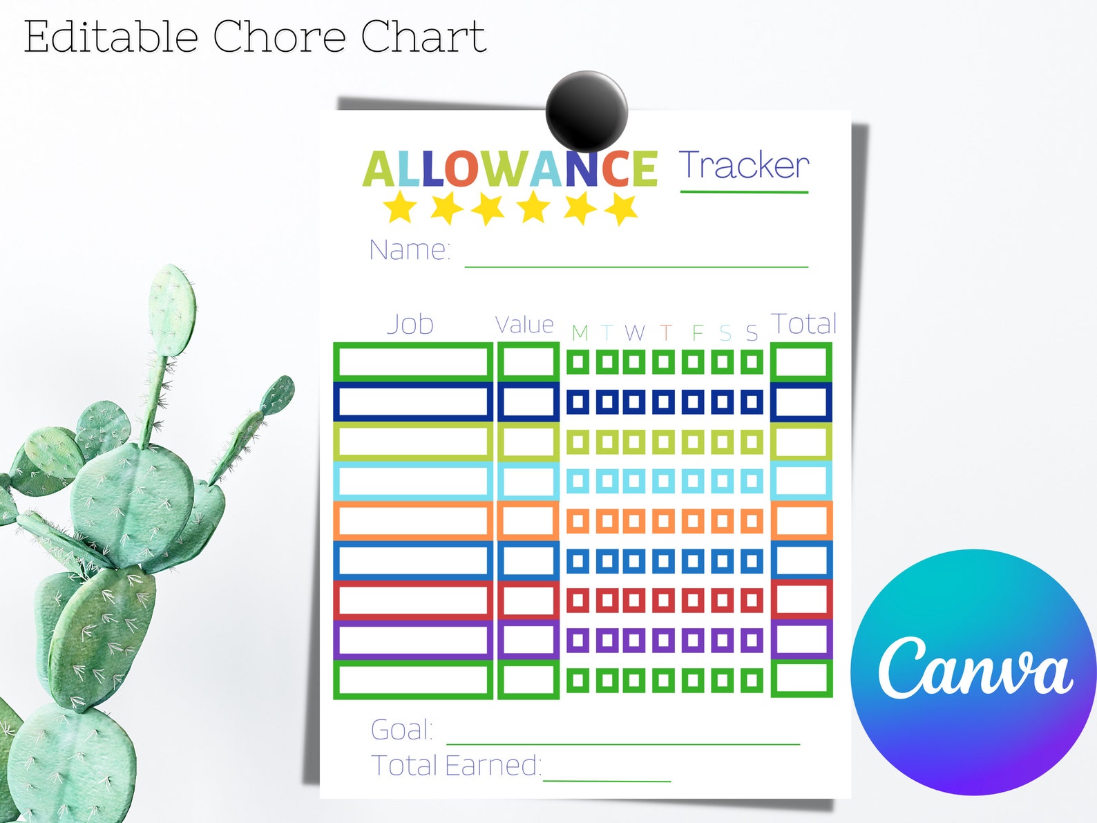 Instant Download | Printable Kids Allowance Earning Chart | How to Earn ...