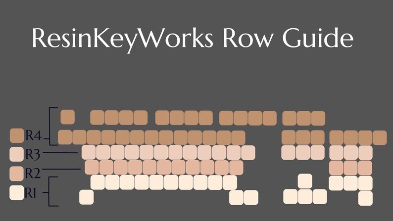 White Blank 1U Accent Keycaps, Transparent Hand Polished Resin OEM Caps ...