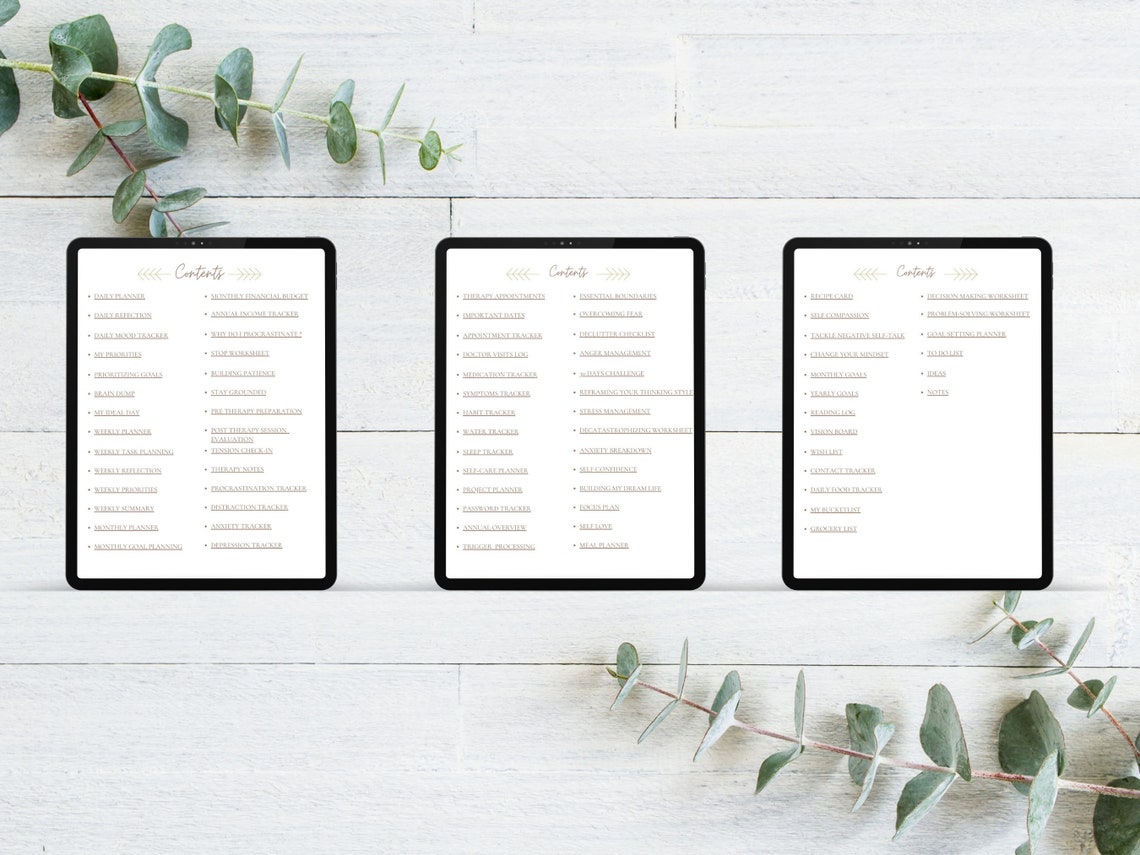 PLR Planner Printable Planner for Adhd, DFY Digital Planner ...