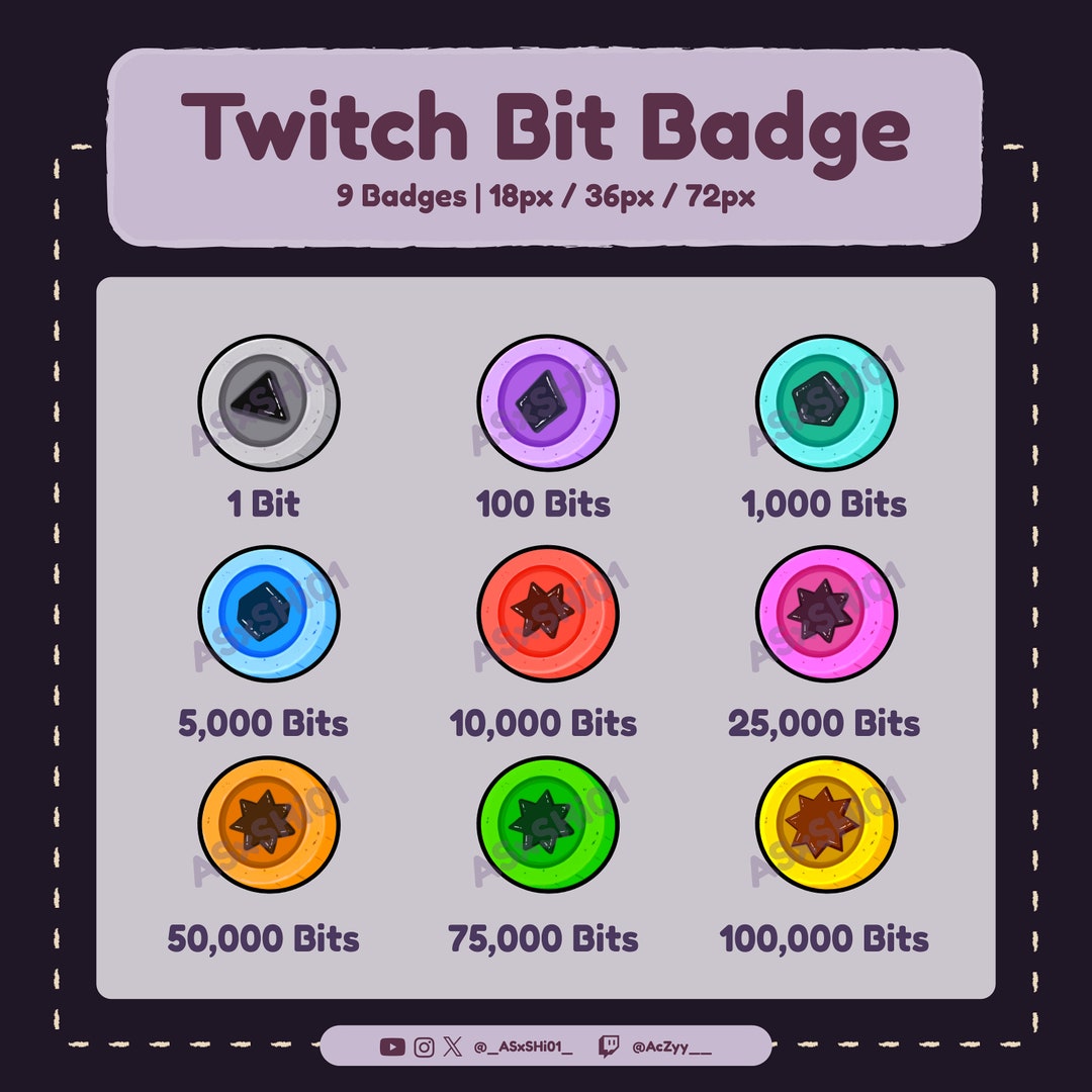 Twitch (coin) Bit Badge Ver. 1 | Bit Coins Sub Badges | Bit Coins Bit ...