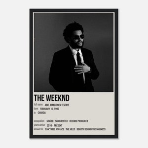 The Weeknd-themed Wall Art Elevate Your Space With the Star of Modern ...