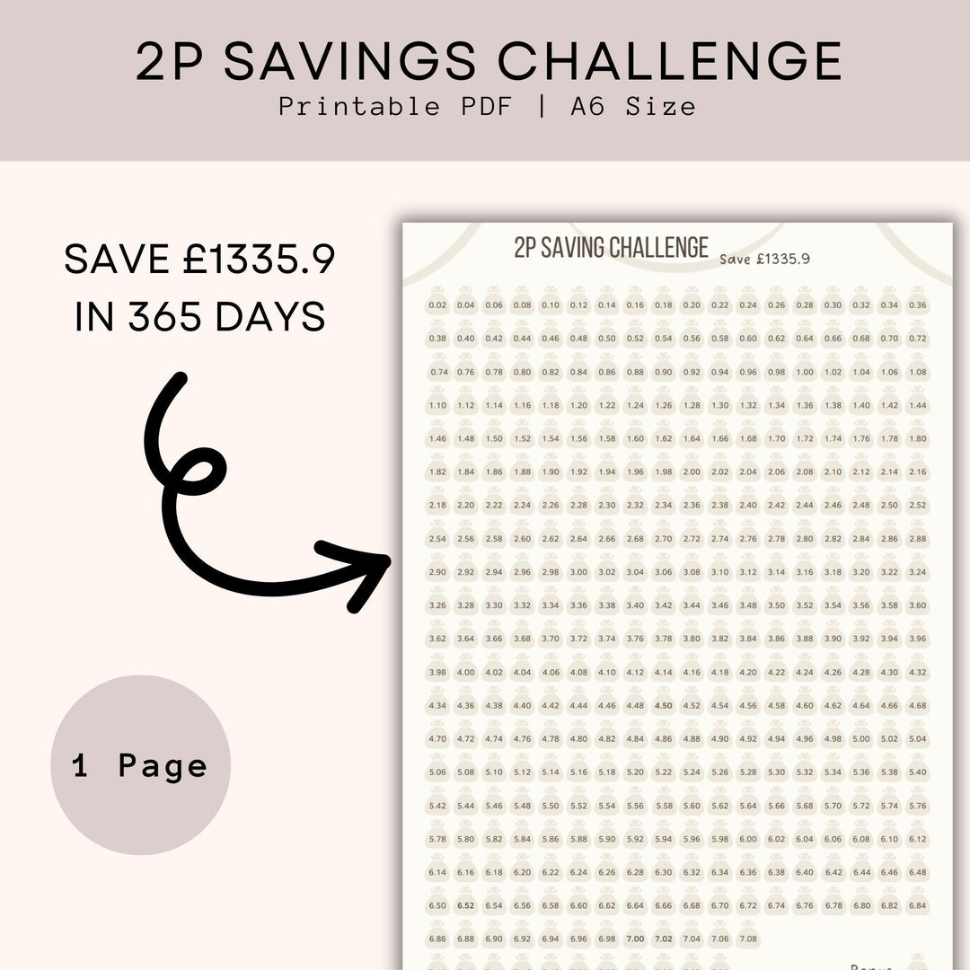 2p Saving Challenge Reach 1k With Penny Savings Financial Planner for ...
