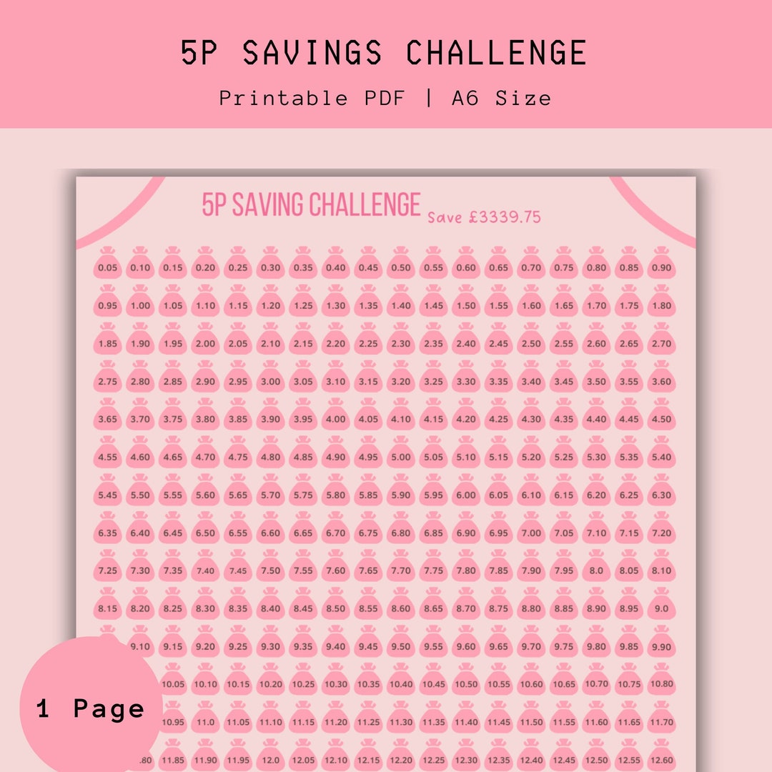 5p Savings Challenge, 5p Challenge Printable, 5p Savings Challenge PDF ...
