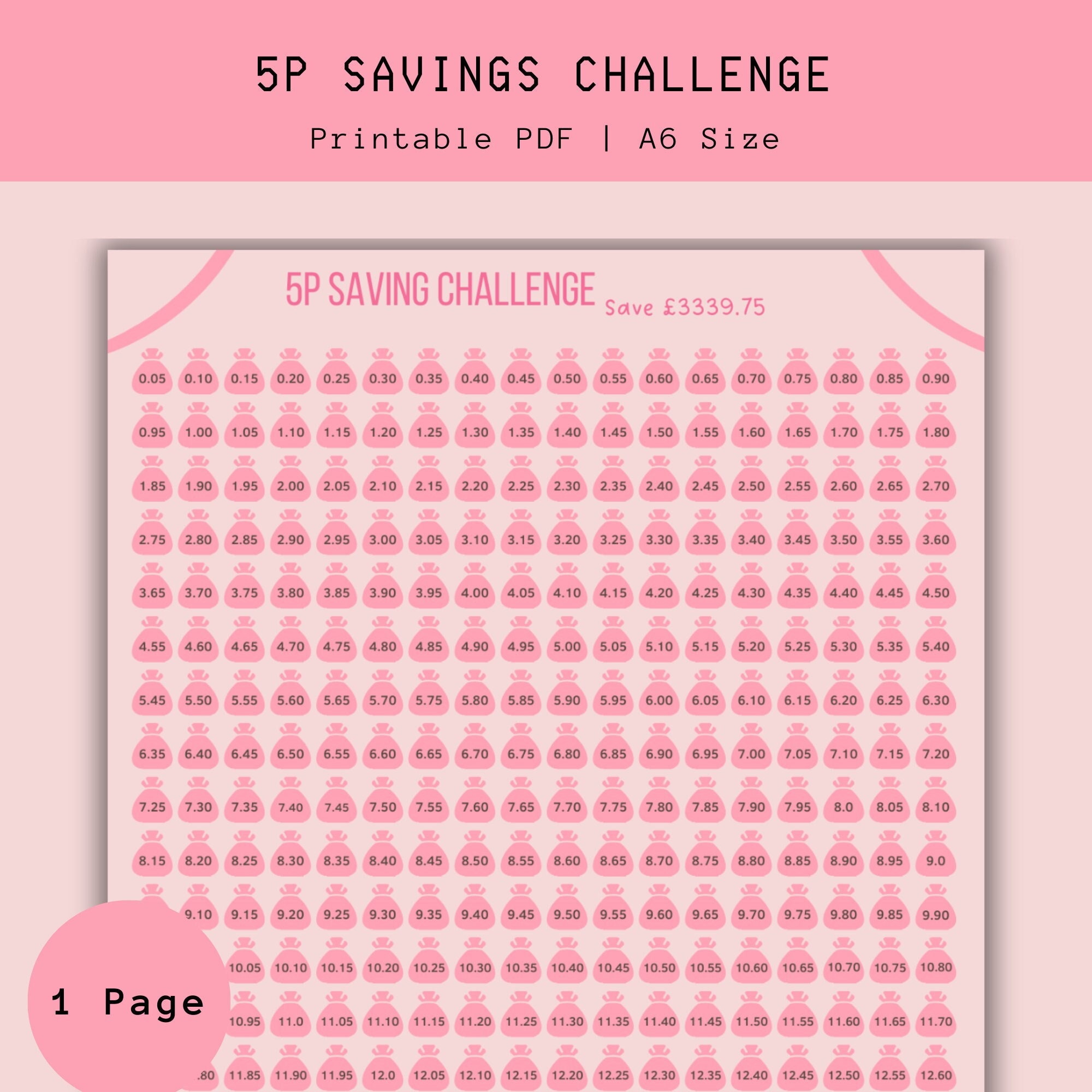5p Savings Challenge, 5p Challenge Printable, 5p Savings Challenge PDF ...