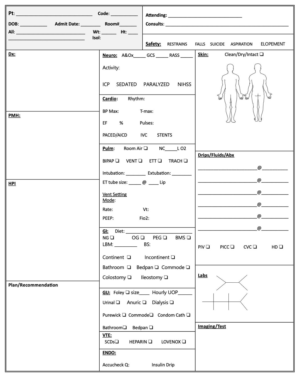 ICU Nurse Sheet, ICU Report Sheet, RN Nursing, New Grad, Patient ...