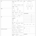 ICU Nurse Sheet, ICU Report Sheet, RN Nursing, New Grad, Patient ...